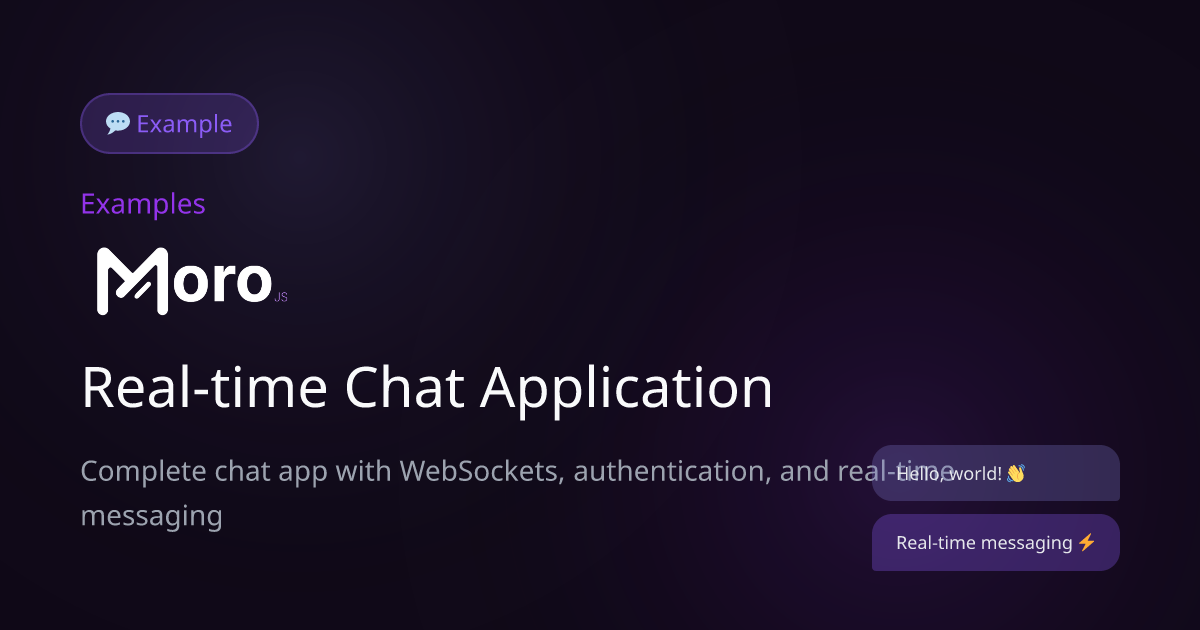 Real-time Chat Example - WebSocket Chat with MoroJS | MoroJS Docs